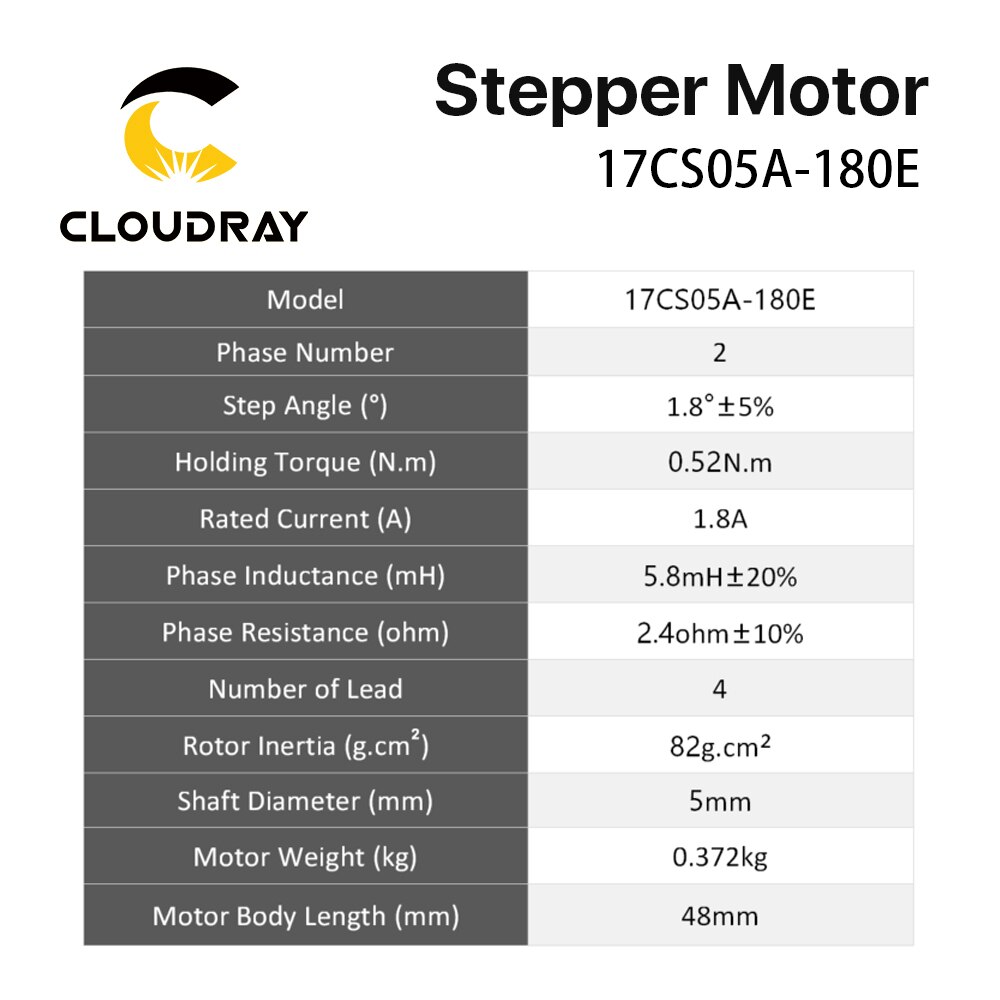Cloudray 48mm Nema 17 Stepper Motor 52N.cm 1.8A 2 ... – Grandado