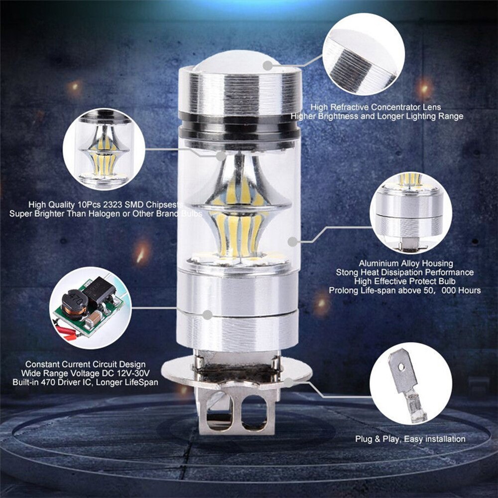 2 Stuks \ Veel 100W H3 Led High Power Fog Light Dr... – Grandado