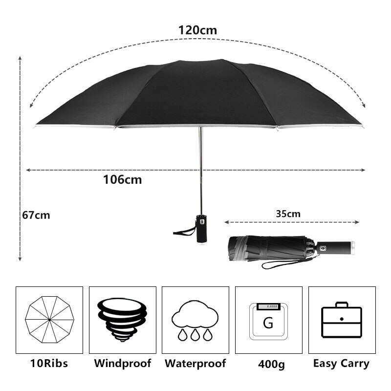 Fully Automatic Umbrella LED Folding Rainproof Win... – Grandado
