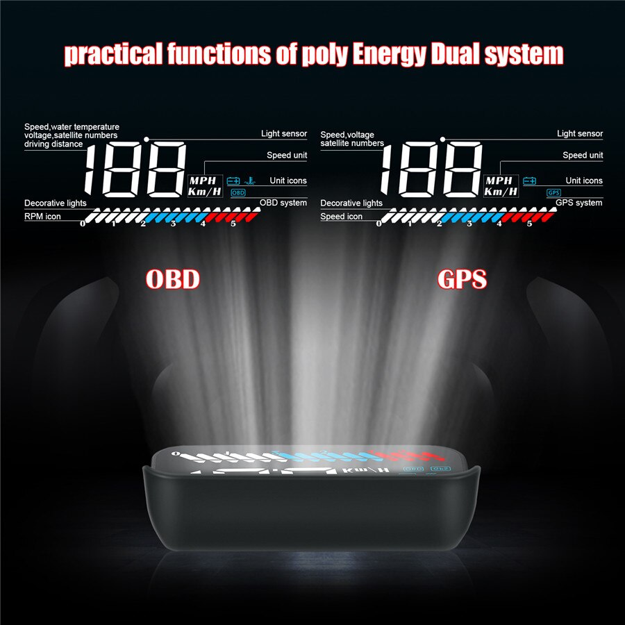 Universal Head-Up Display HUD Dual System OBD+GPS ... – Grandado
