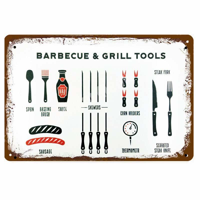 Butchery Vintage Metal Guide Signs Cut Beef Chicke... – Vicedeal