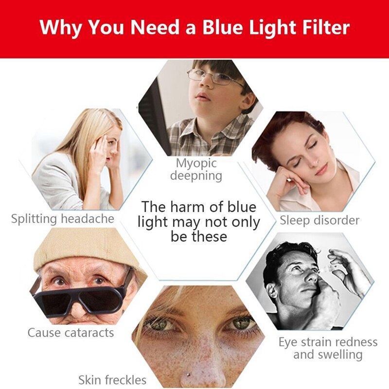 Anti Blue Light Screen Filter For 21.5 Inches(505x... – Grandado