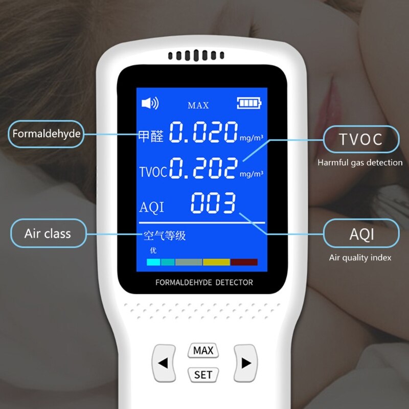 Tvoc Hcho Formaldehyde Vervuiling Index Aqi Intell... – LovingPrices