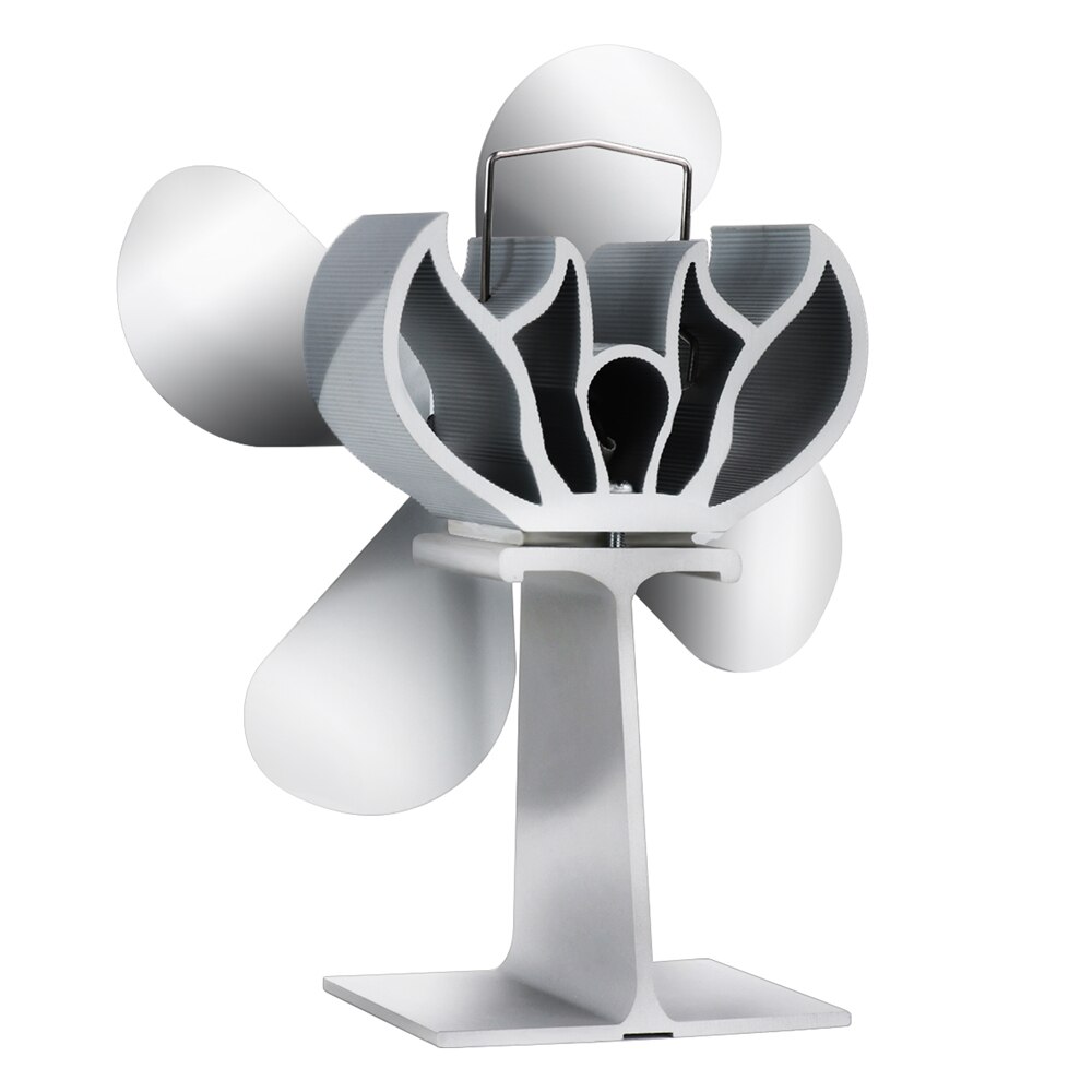 Portable Heat Powered Stove Fan Fuel Saving Mute F... – Grandado