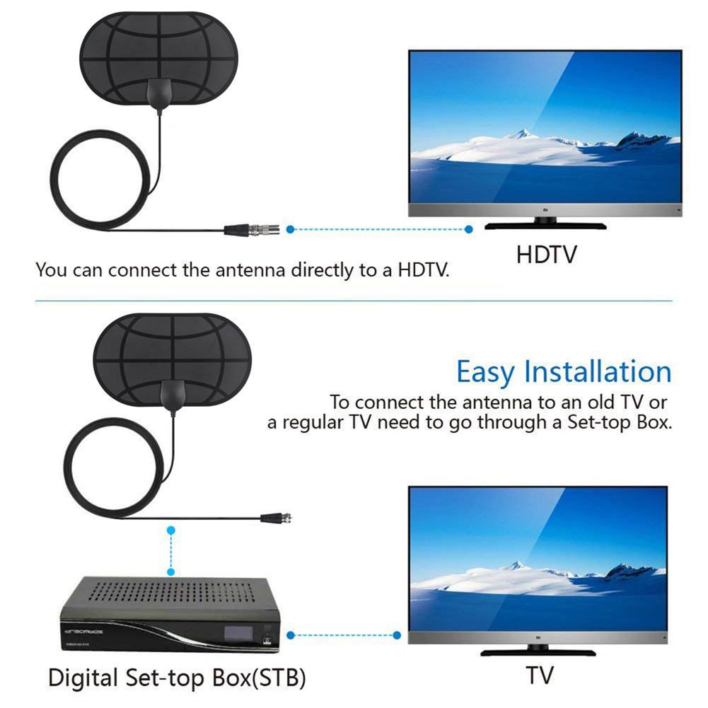 4K 25DB High Gain Hd Tv Dtv Box Digitale Tv Antenn... – Vicedeal