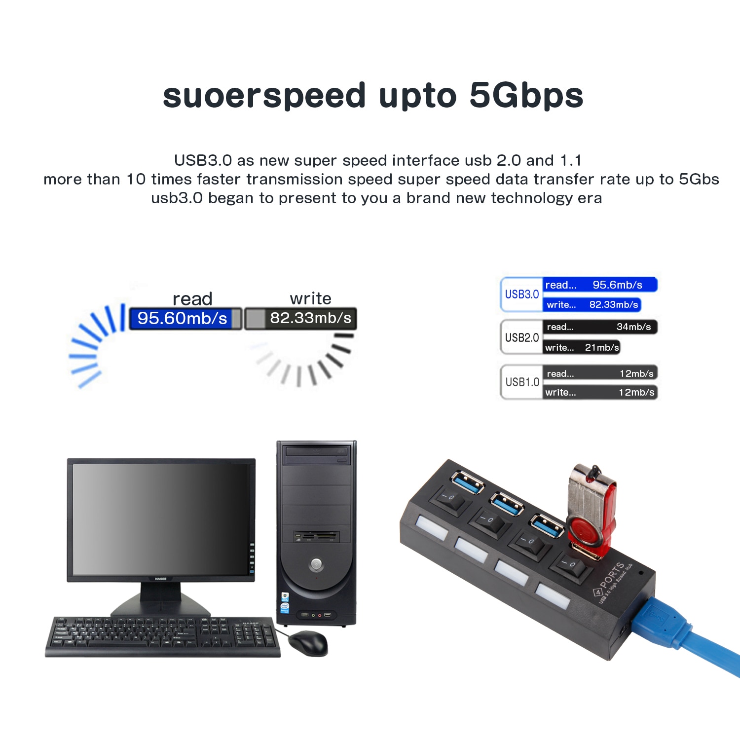 USB 3,0 HUB 4 Port USB 3,0 Splitter Mehrere USB 3,... – Vicedeal