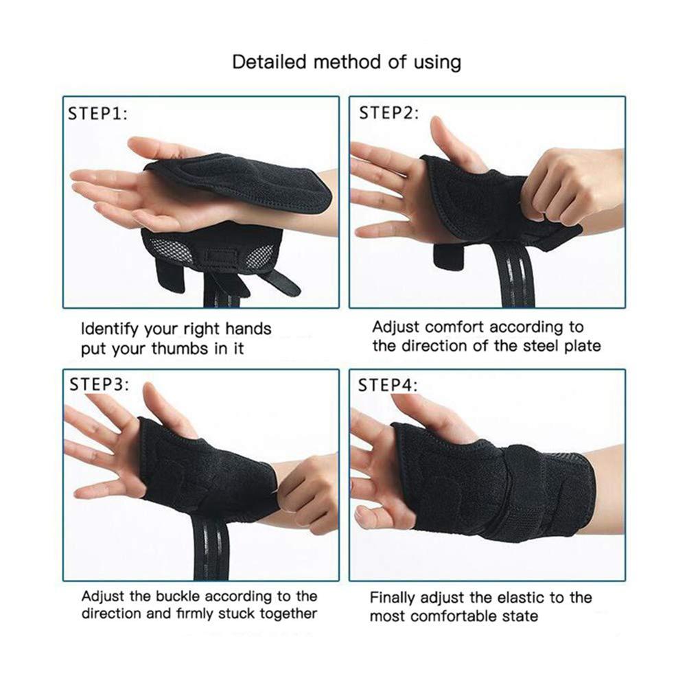 Wrist Fracture Fixed Wrist Support Brace Double Al... – Grandado
