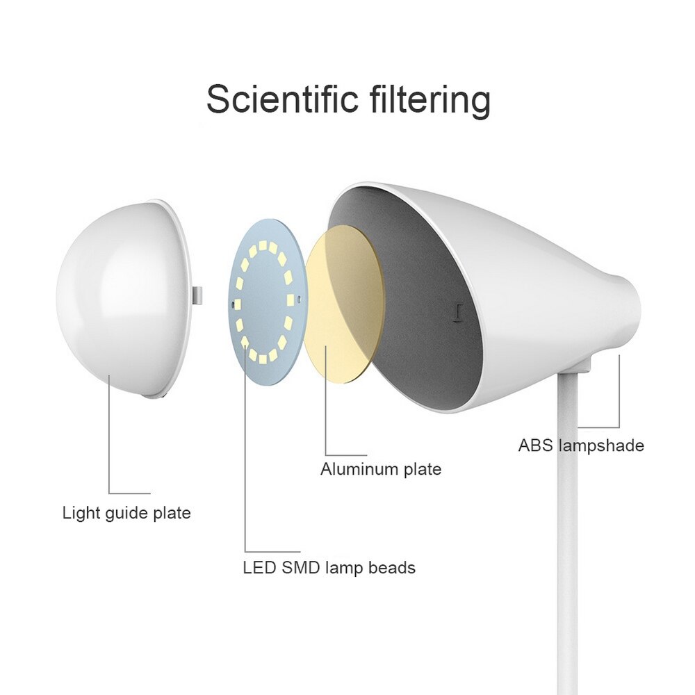 Eye Protection USB Desk Lamp Smart Folding Work Re... – Vicedeal