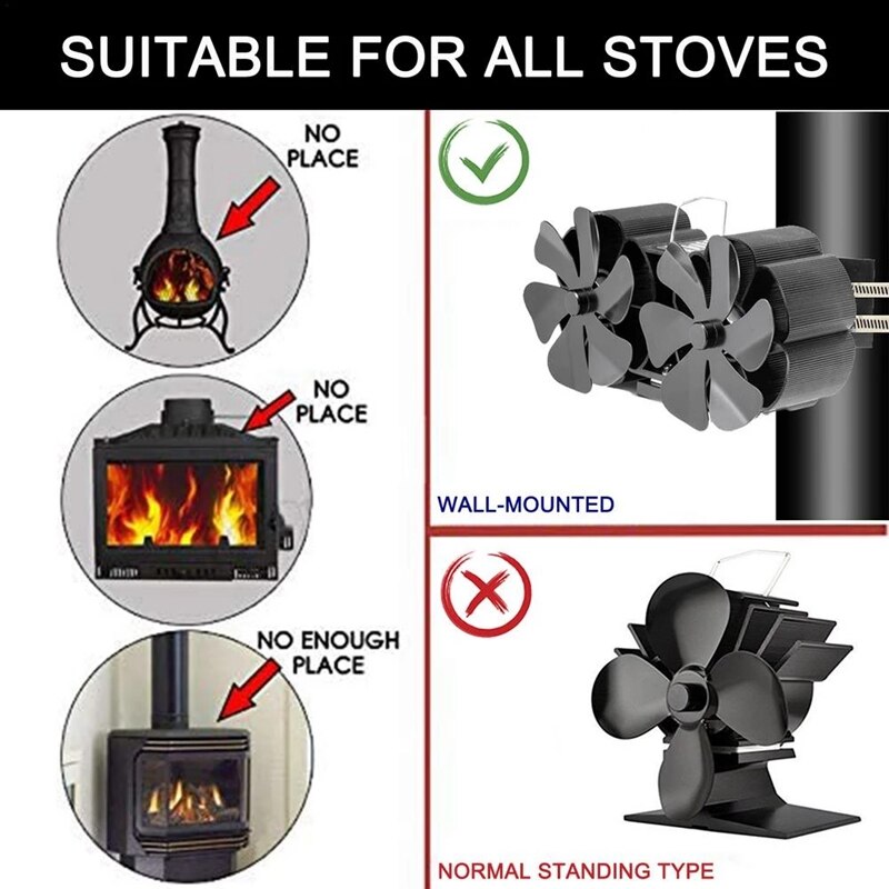 Double Headed Fireplace Fan 6 Blades Heat Powered ... – Grandado