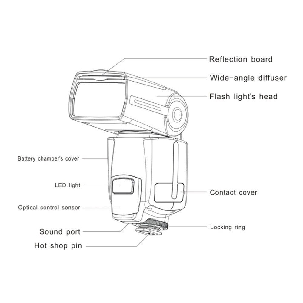 Flash Speedlite WS-560 Camera flash for NIKON D310... – Grandado