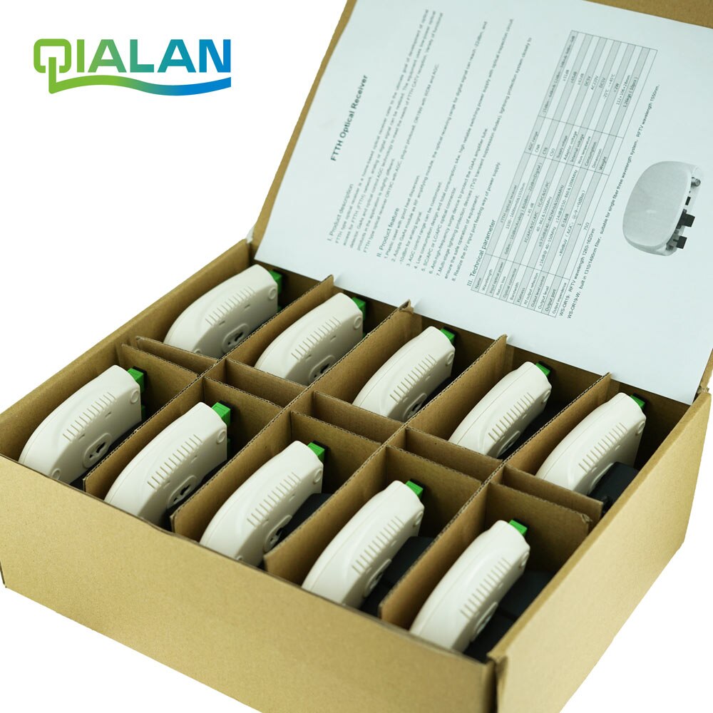 Fiber Optical FTTH optical receiver SC/APC-SC/APC ... – Grandado