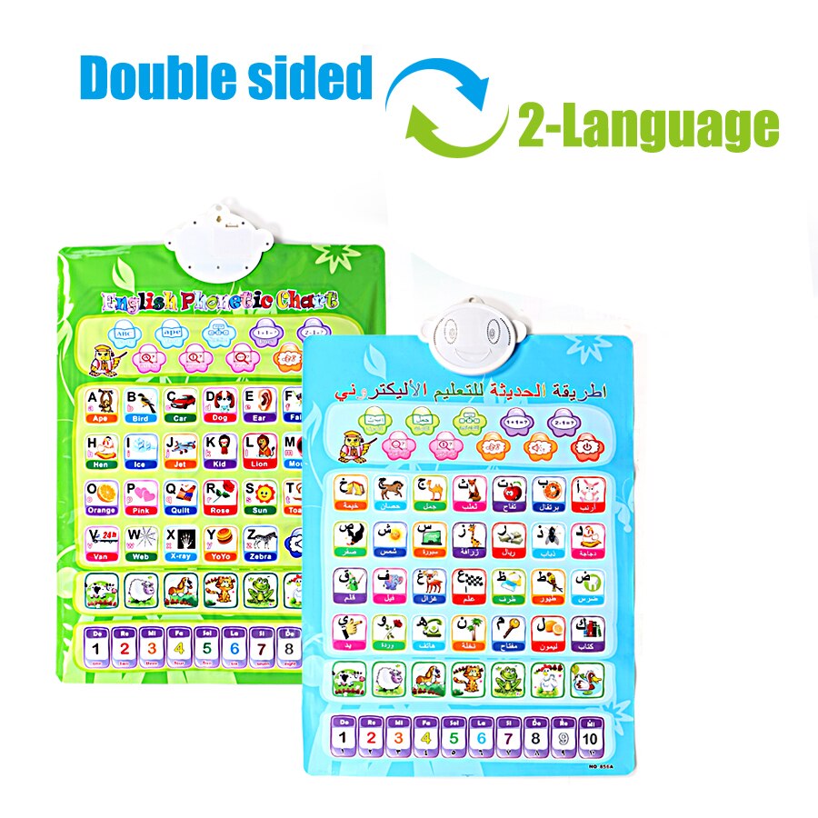 Leanring Sound Wall Chart Electronic Double sided ... – Vicedeal