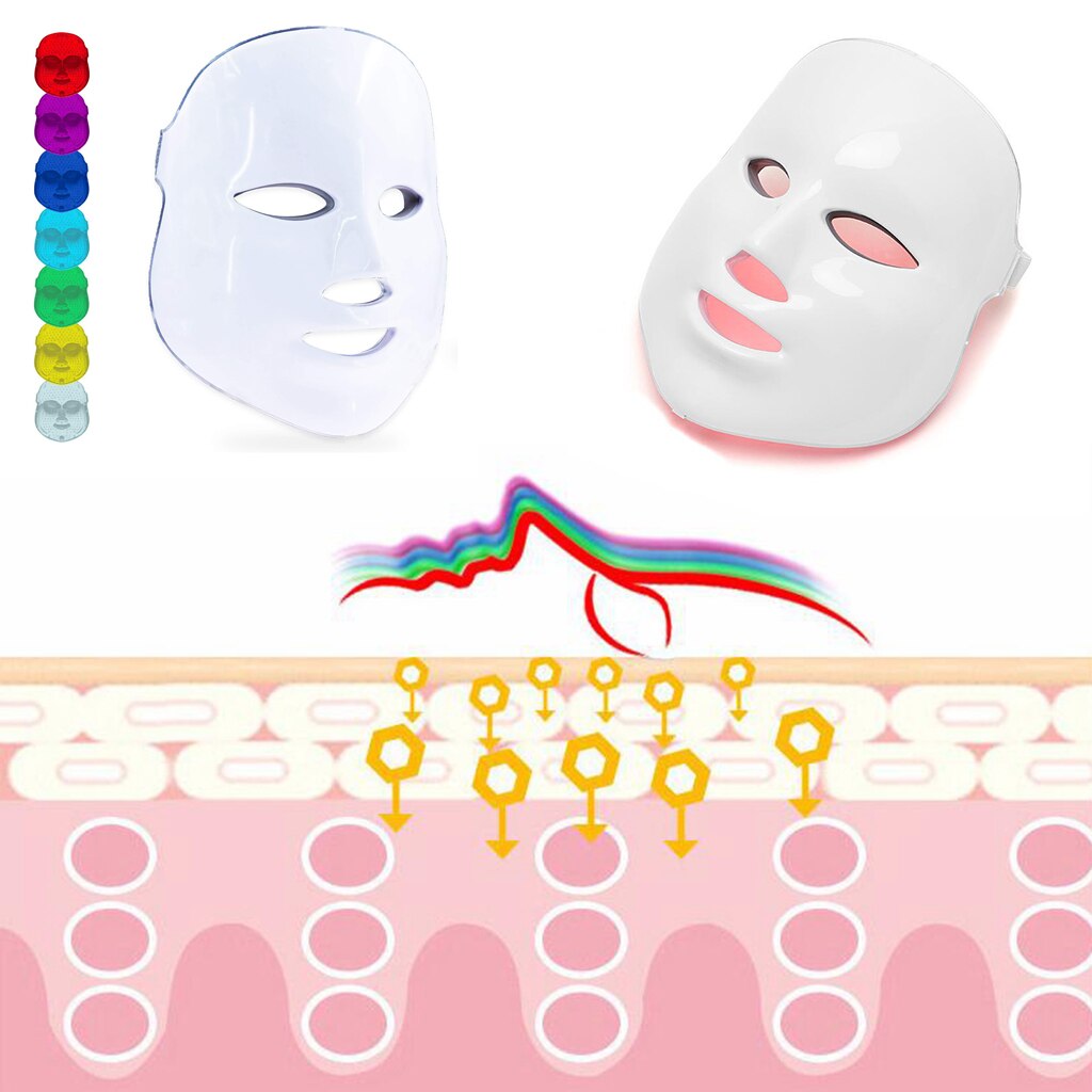 7 Colors LED Light Photon Face Rejuvenation Facial... – Grandado