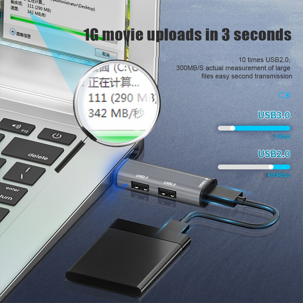 USB Hub USB 3.0 2.0 High Speed External 3 Ports US... – Grandado