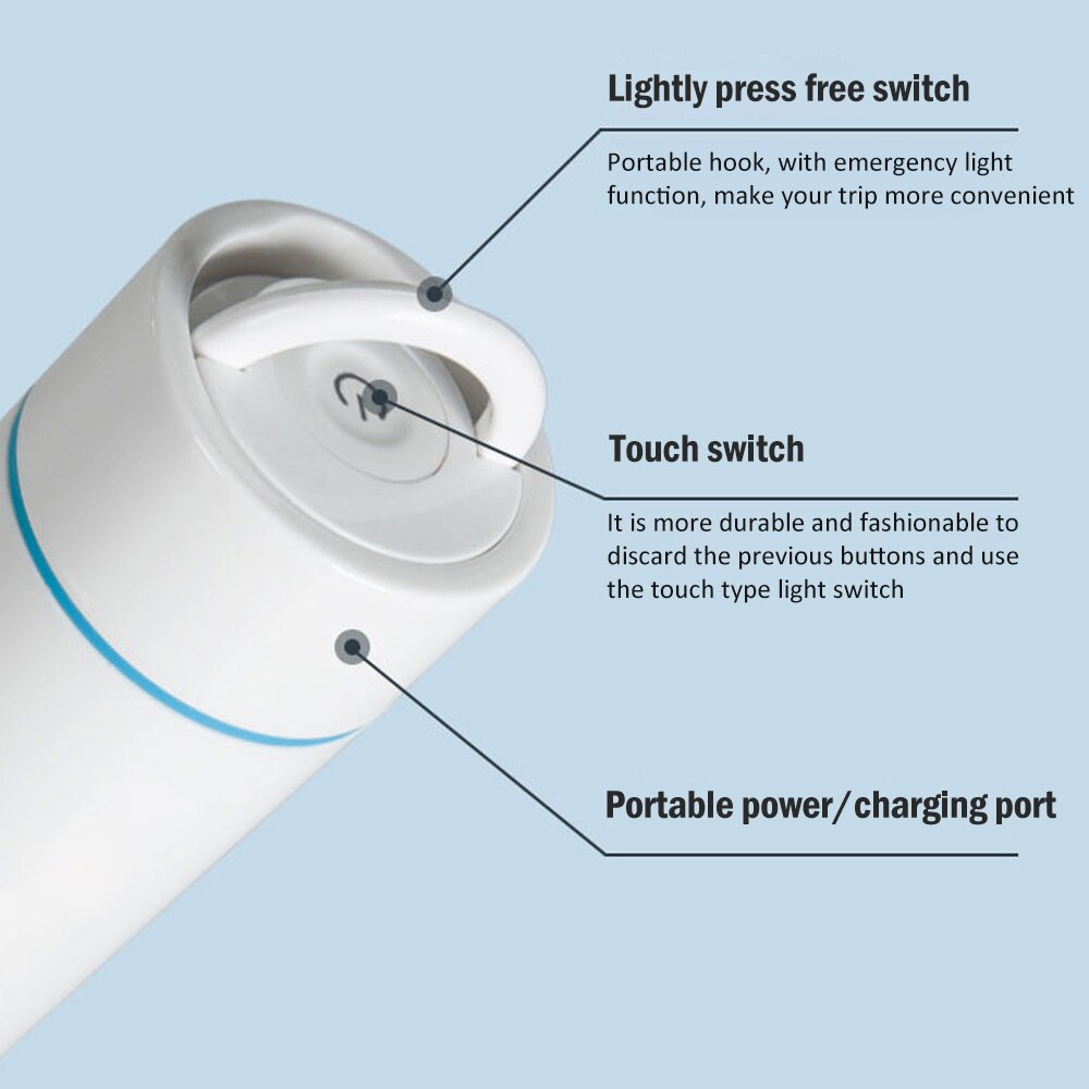 3 in 1 Portable Handheld LED UVC Ultraviolet Disin... – Grandado