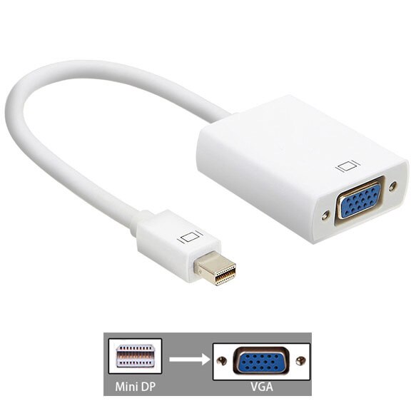 3 in 1 Mini DP DisplayPort to HDMI DVI VGA Cable A... – Grandado