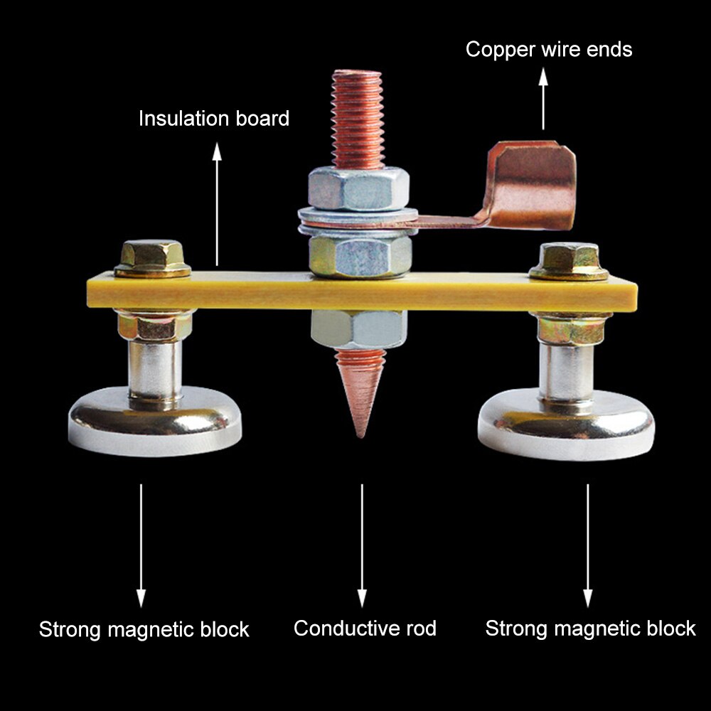 Double Magnetic Welding Clamp Coppers Small Magnet... – Vicedeal