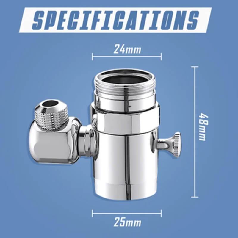 720° Rotatable Faucet Sprayer Head Kitchen Bathroo... – Grandado