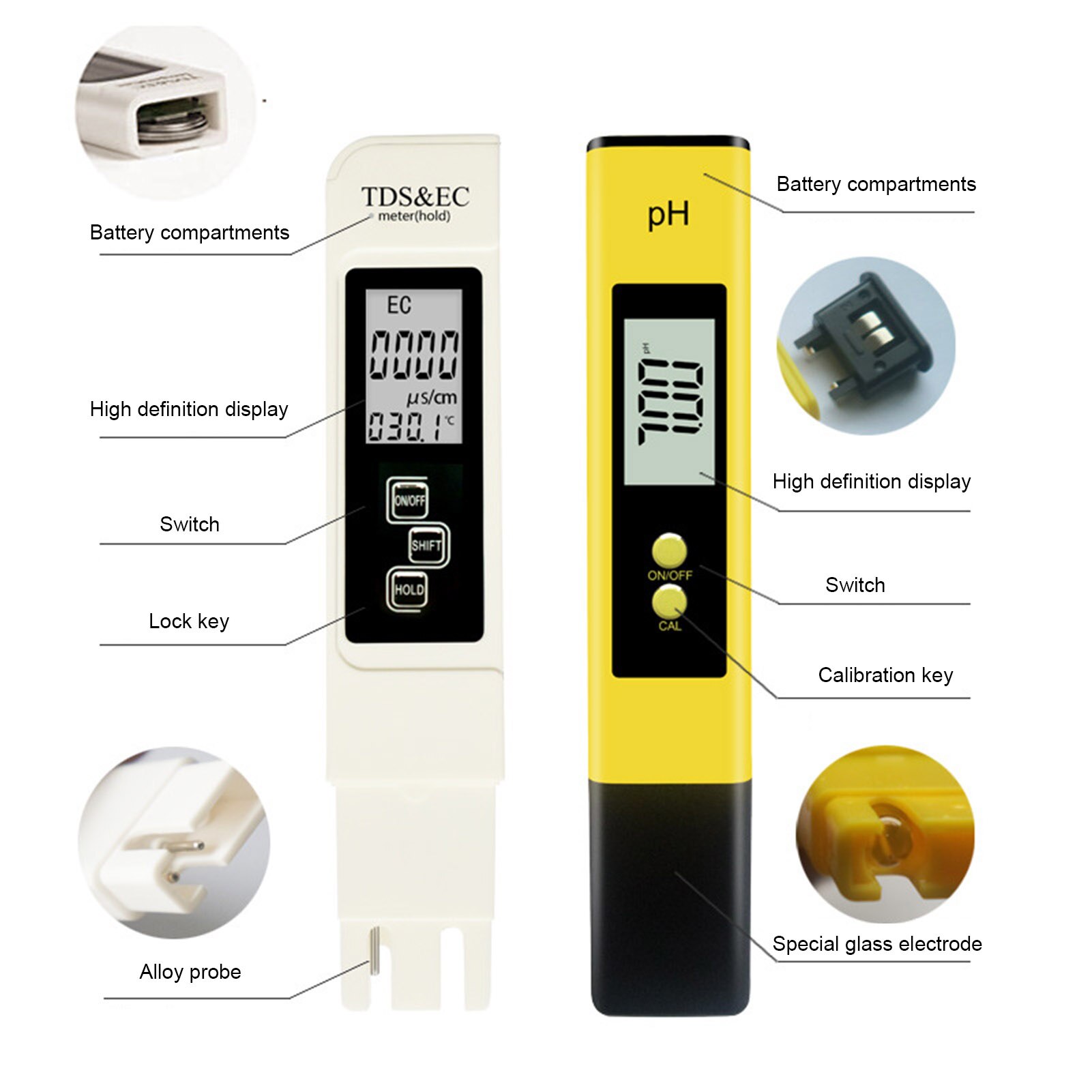 Ph Meter Water Detector Ph Acidometer Ph Waarde Te... – Grandado