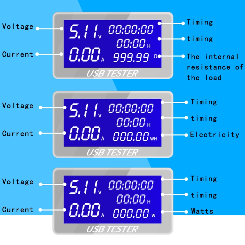 USB Tester Digital Voltmeter Current Voltage Charg... – Vicedeal