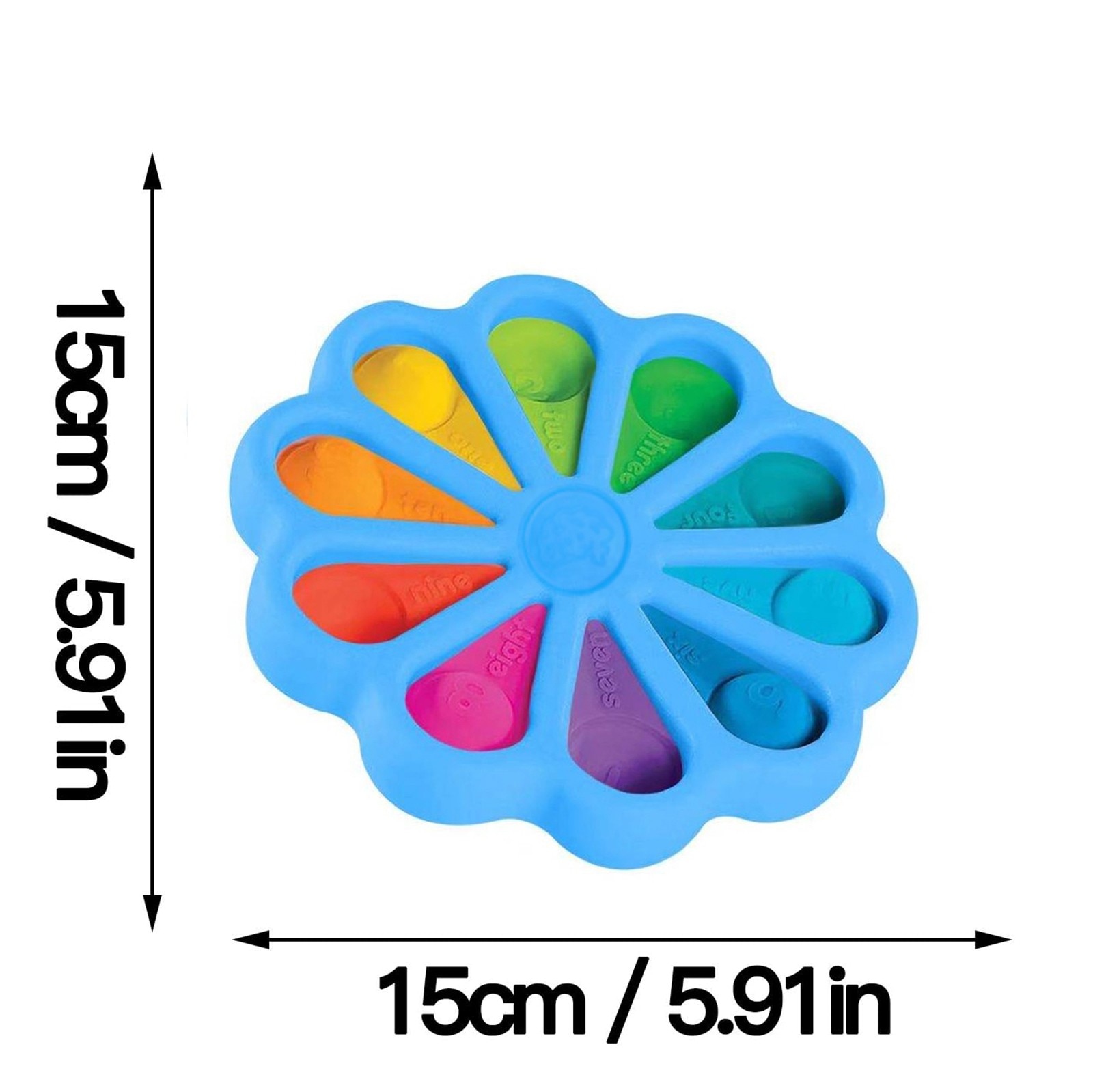 Funny Fidget Toys Simple Dimple Poppit Toy Bubble ... – Grandado