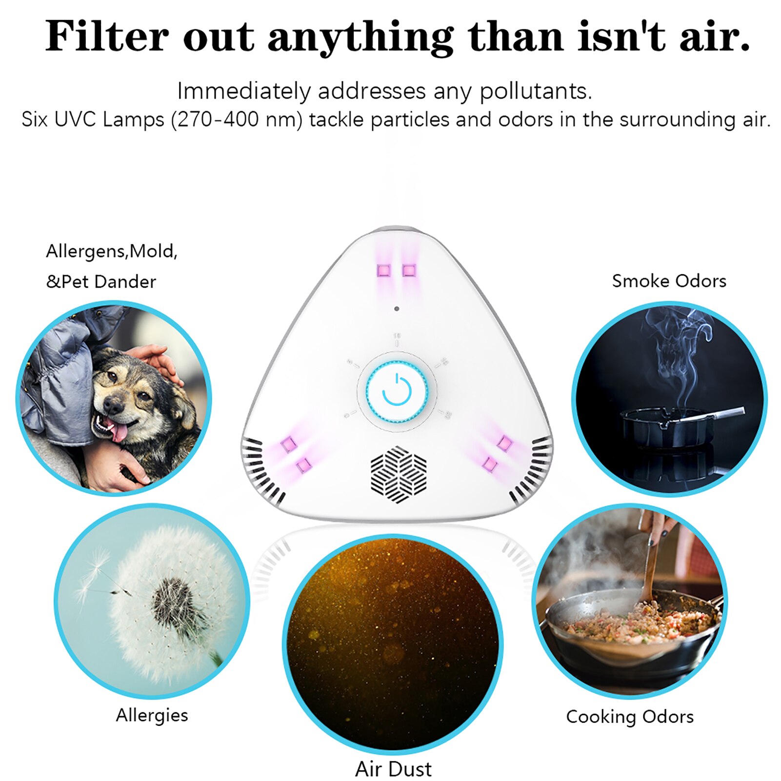 Mini Purifier Anion Purifier Air Purifier AirClean... – Grandado