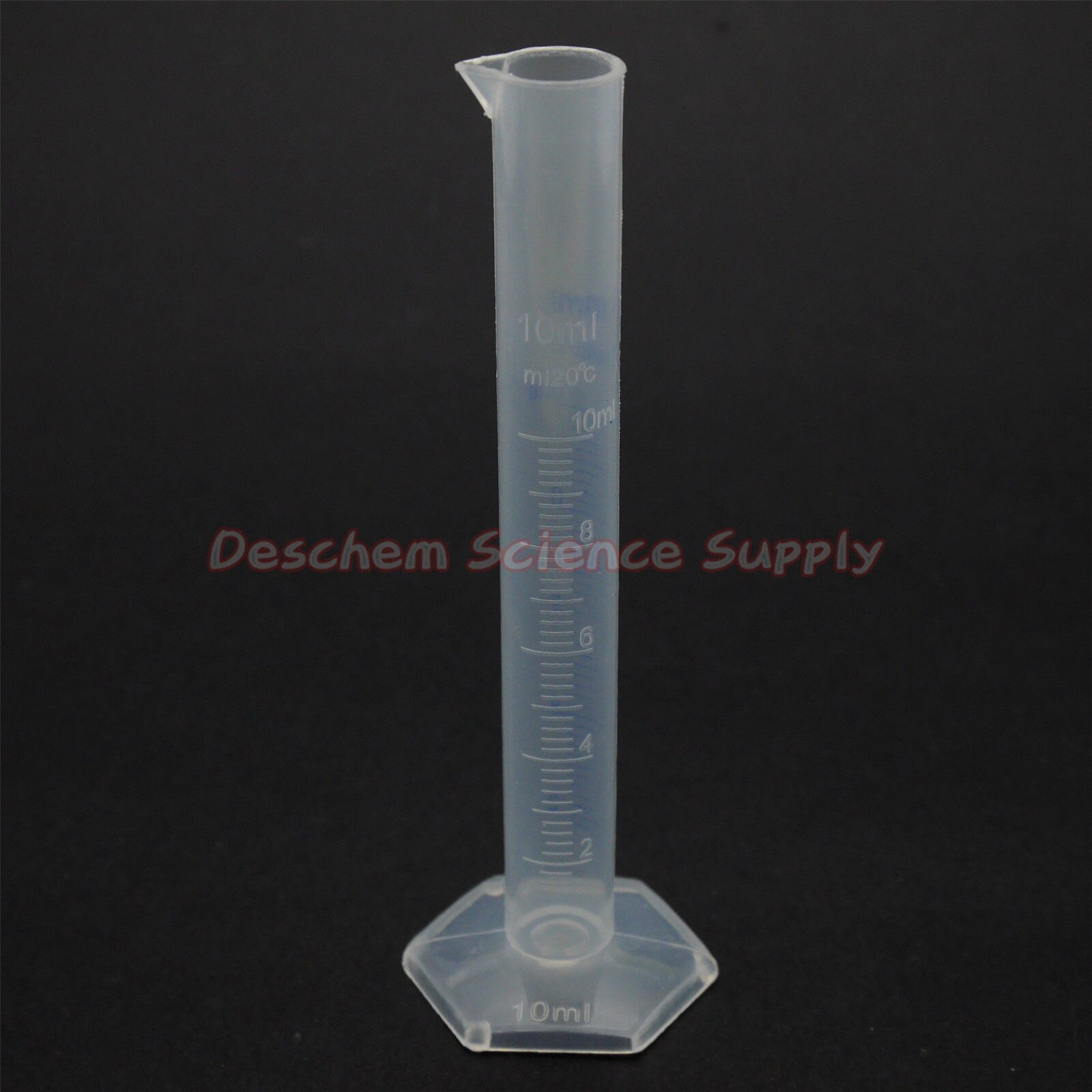 2PCS 10mL Polypropylene Measuring Cylinder,Blue Gr... – Vicedeal
