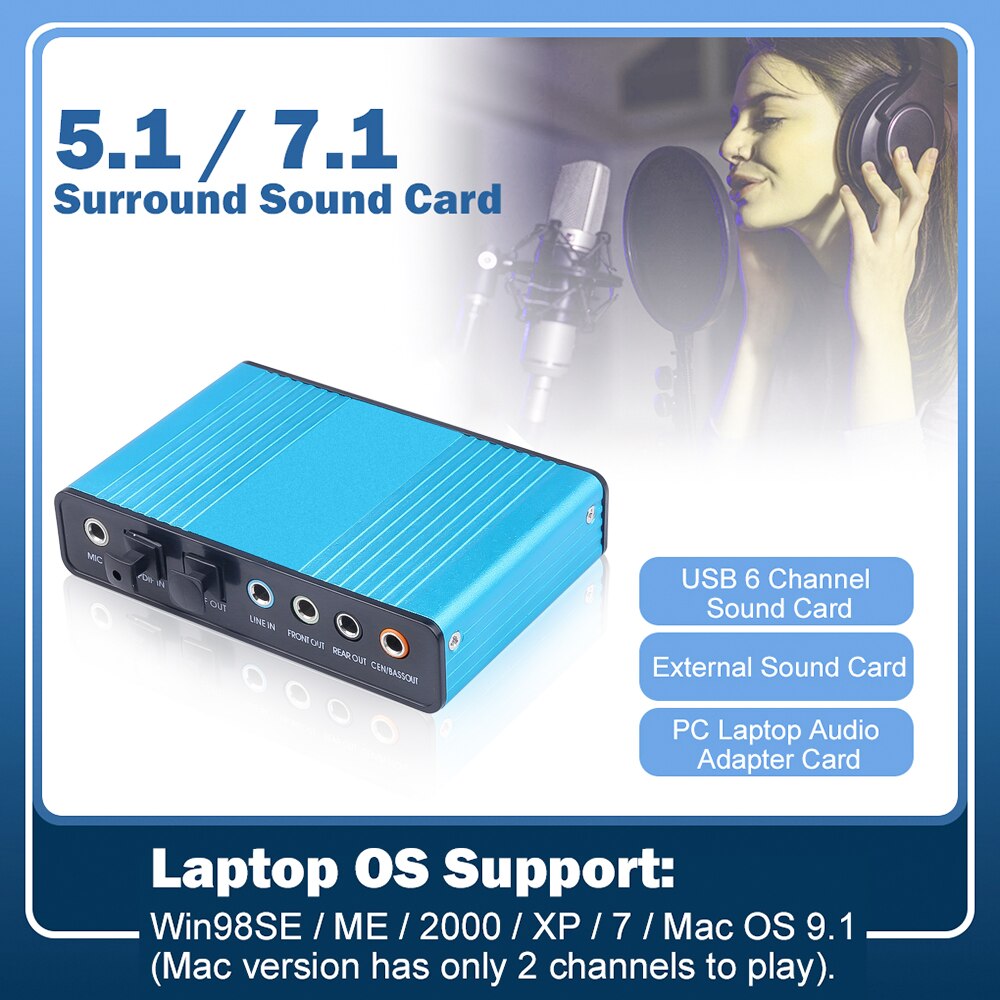 kebidu USB Sound Card 6 Channel 5.1 Optical Fibers... – Grandado