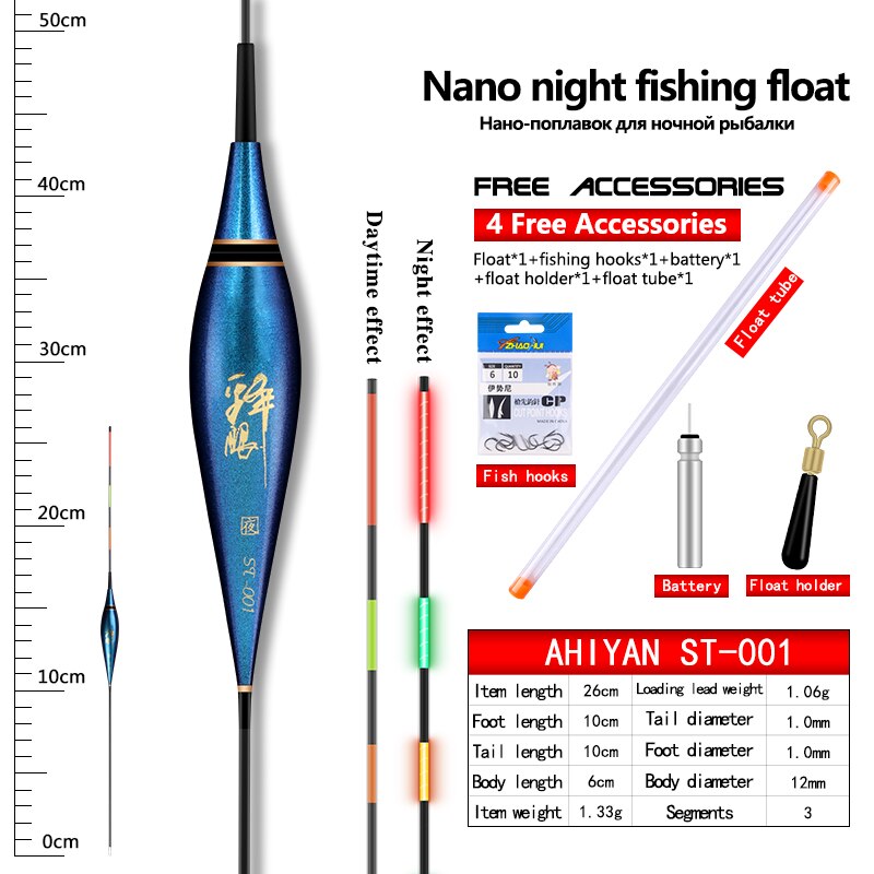 1 PC/One Seamless Luminous Float Aurora Float Supe... – Grandado