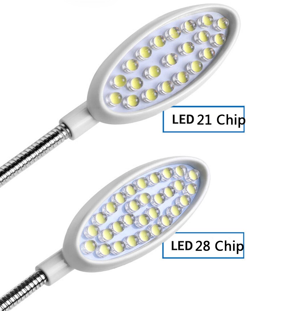 Industrial Lighting Dimmable 28 LED Sewing Machine... – Vicedeal