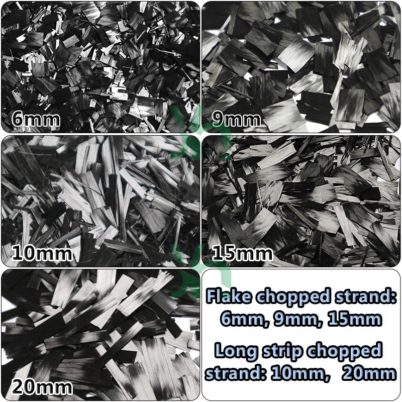 Forged carbon high-strength chopped strands, surfa... – Vicedeal