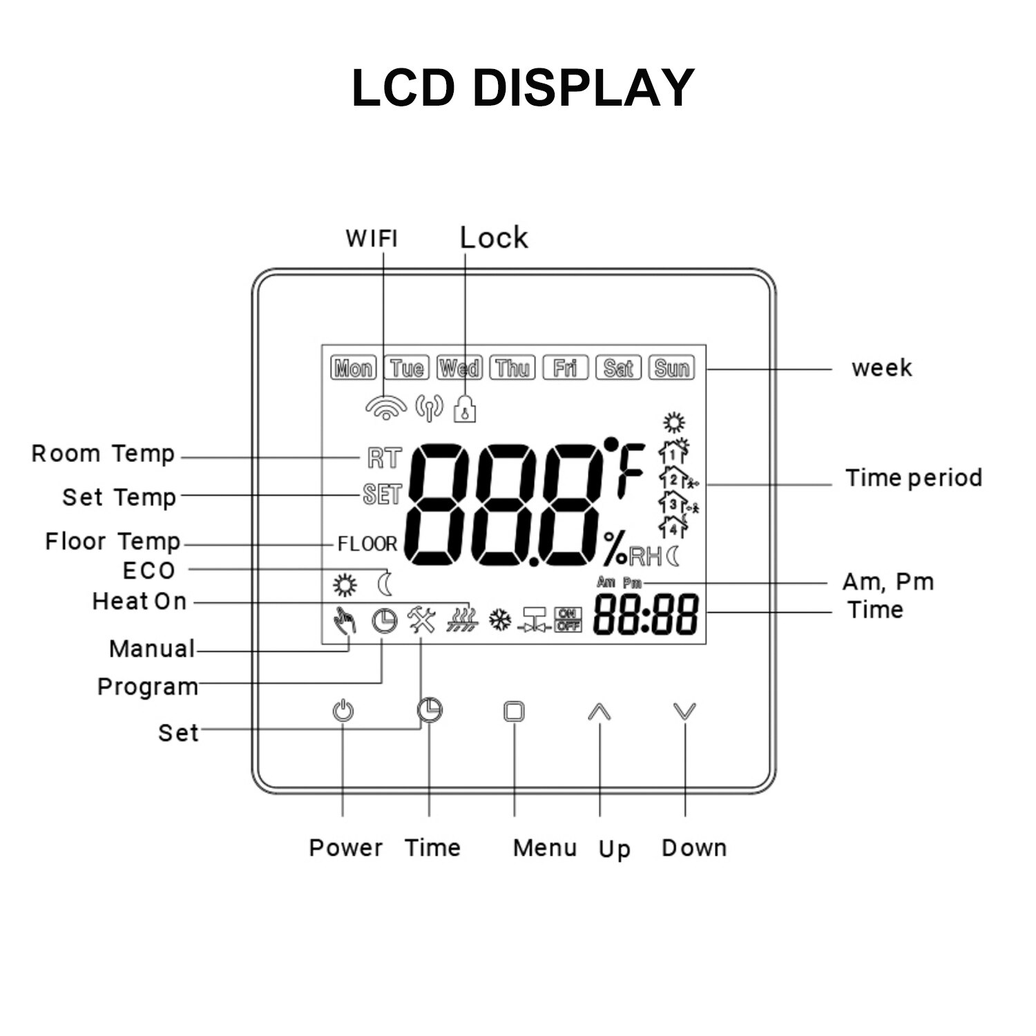 Slimme Thermostaat Lcd Touch-Screen Programmeerbar... – Vicedeal
