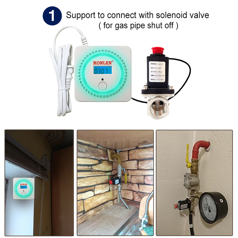 Digital LCD Natural LPG Gas leakage Detector Metha... – Grandado
