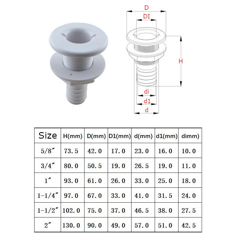 4Pcs 5/8'' Plastic Thru-Hull Bilge Fitting marine ... – Grandado
