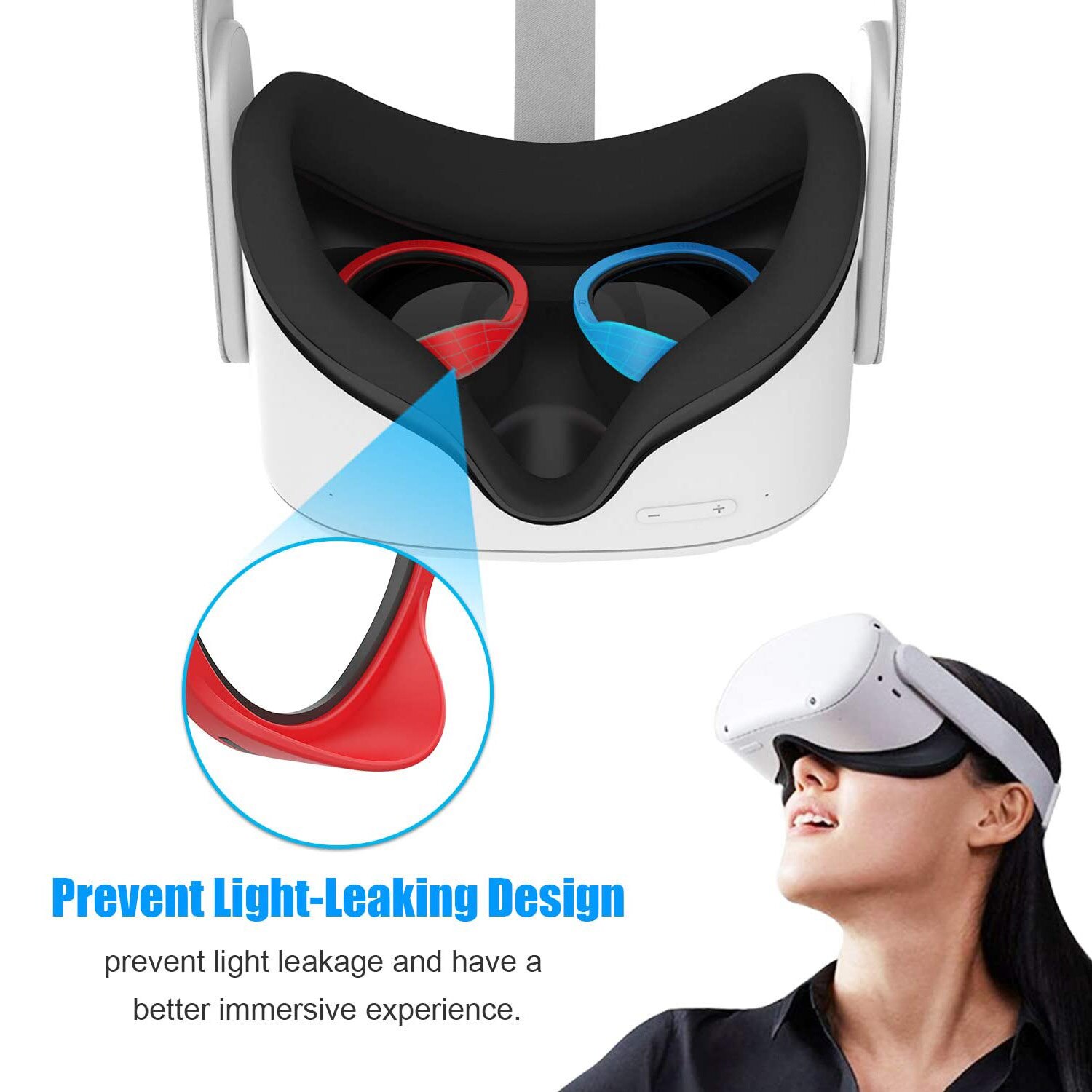 Light-Leaking Lens Protecting Myopia Glasses from ... – Grandado