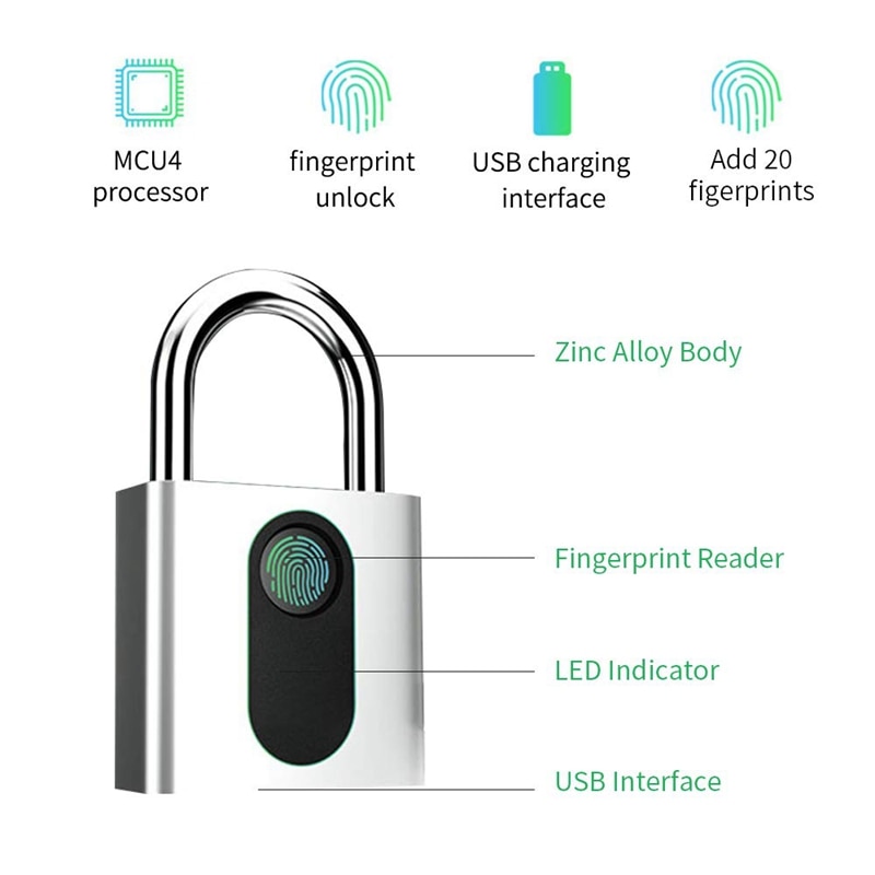 Fingerprint Padlock - Smart Keyless Biometric Lock... – Grandado