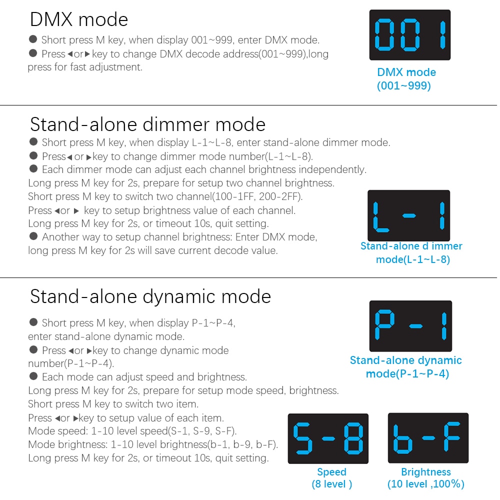 AC100-240V 288W 2 Channel Triac DMX Dimmer, Dual c... – Grandado