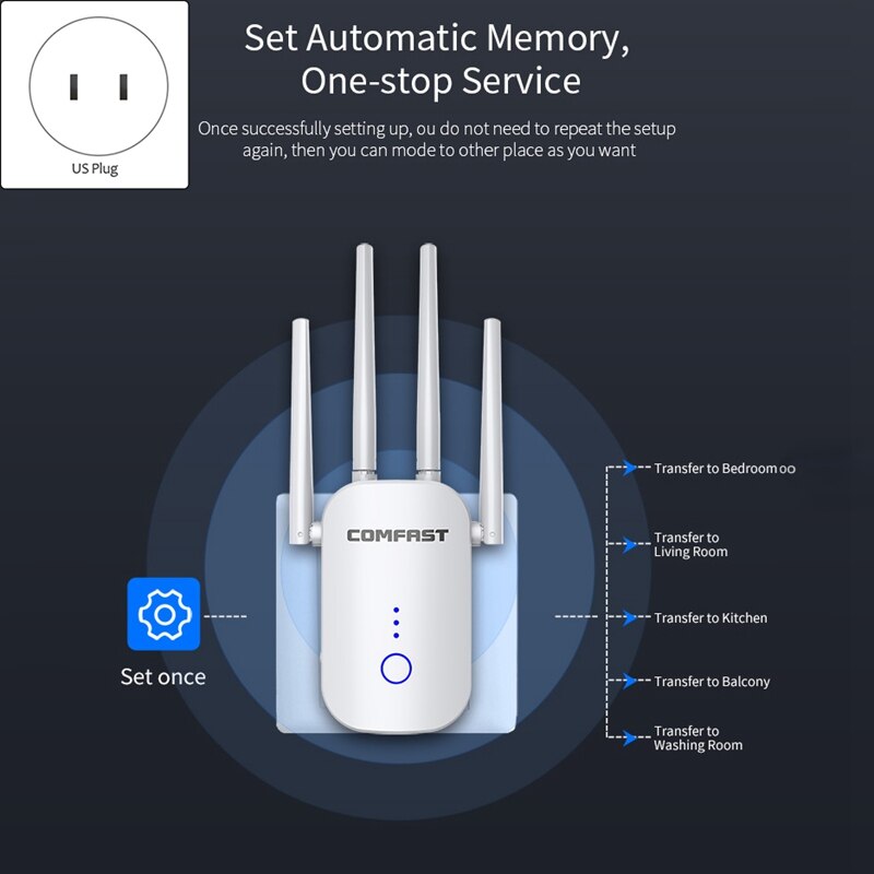 WR758AC Wireless Wifi Booster Network Signal Extender Dual Frequency ...
