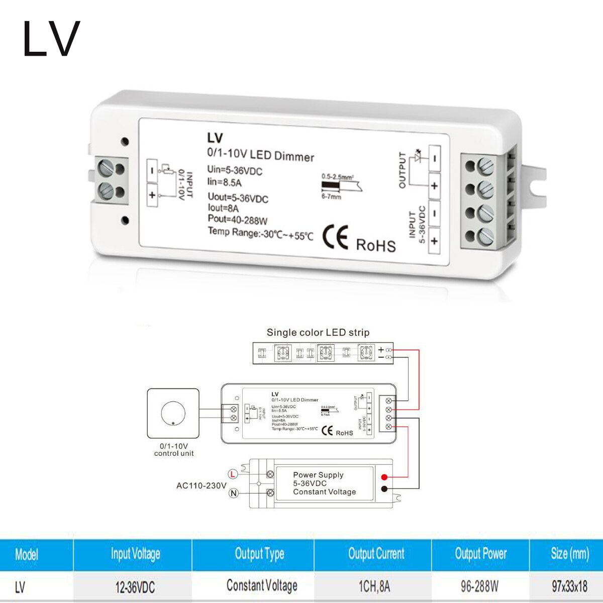 DC 5-36V Constant voltage drive to 0-10V dimming L... – Grandado