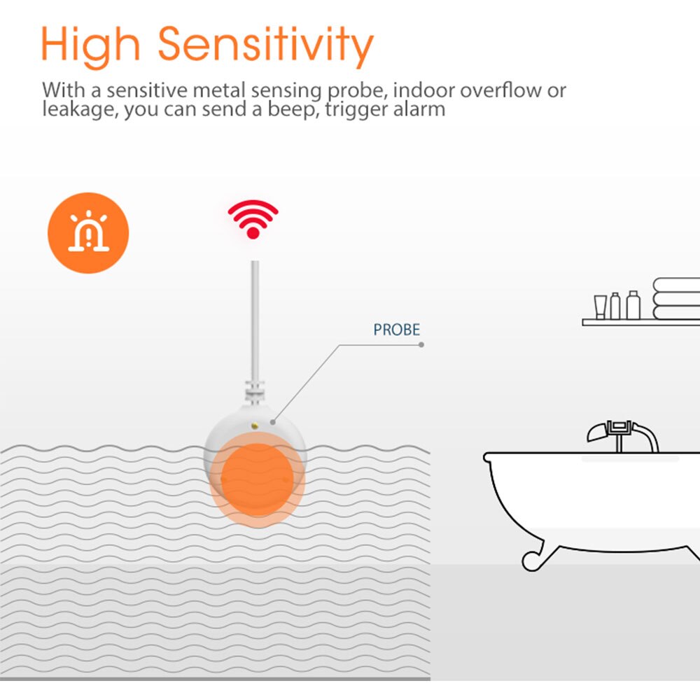 Smart Home Water Leakage Sensor Alarm System Tuya ... – Grandado