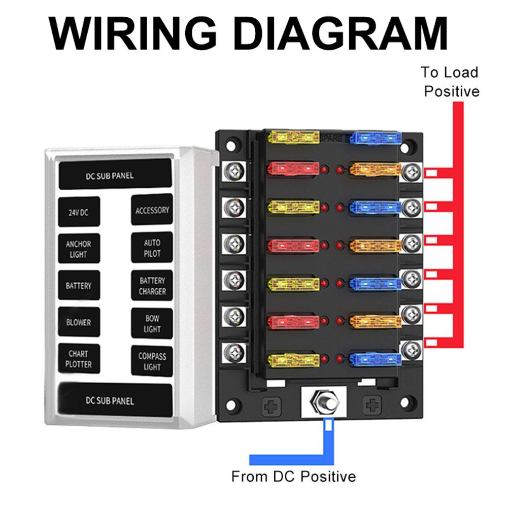 One In 12 Out 12 Way Fuse Box With LED Short Circu... – Grandado