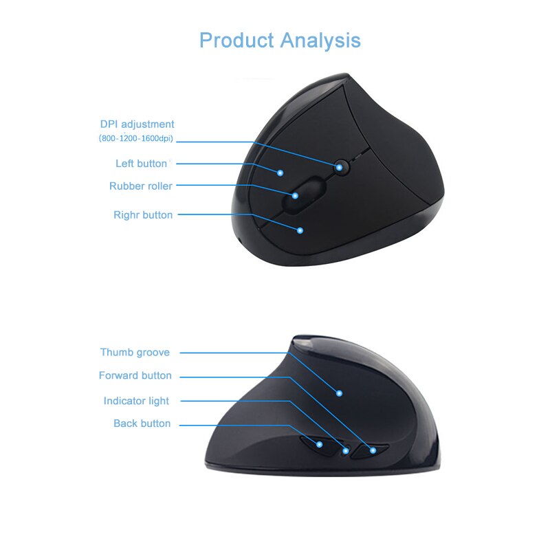 Drahtlose Maus Computer Links Hand Vertikale Maus ... – Grandado
