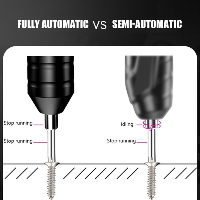 Mini Electric Screwdriver Smart Cordless Automatic... – Grandado