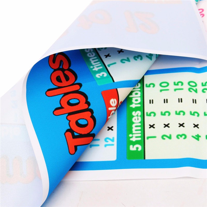 Brand Laminated Educational Times Tables Mathemati... – Grandado