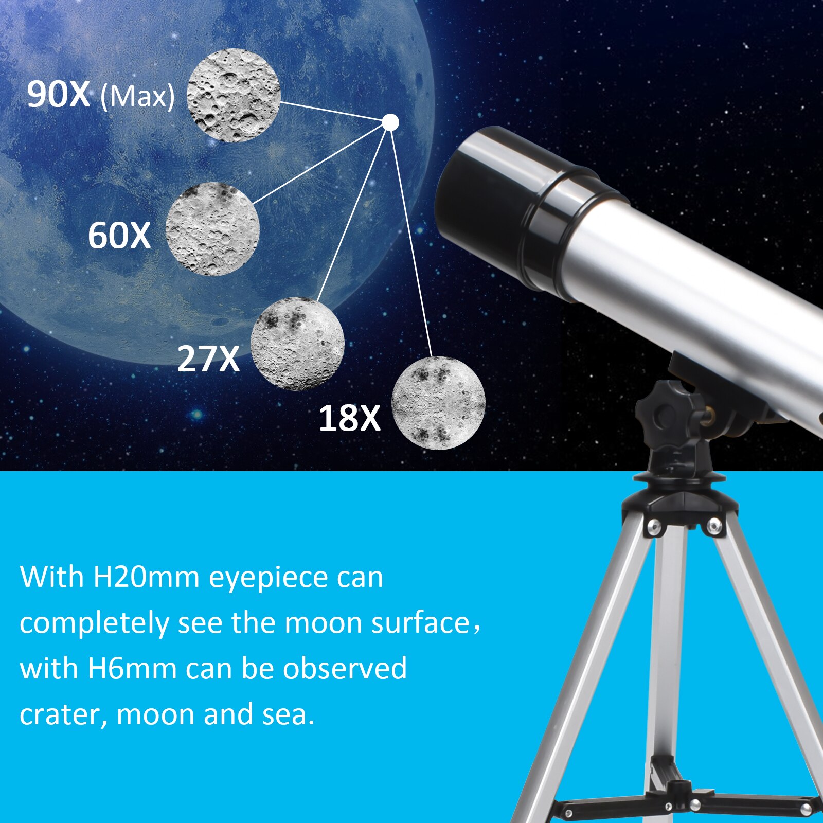 freundlicher Astronomische Teleskop Mit Stativ 90X... – Grandado
