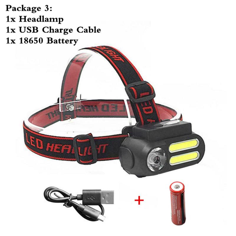 Mini LED Headlamp 4 Modes XPE+COB+SOS LED Flashlig... – Grandado