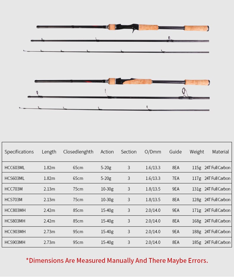 BIGBIGWORLD 1,8 m-2,7 m caña de pescar de carbono ... – Grandado