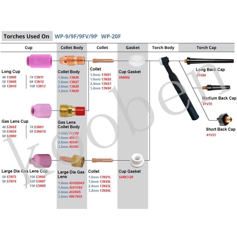 TIG Welding Large Gas Lens 45V64 2.4mm Torch 17/18... – Grandado