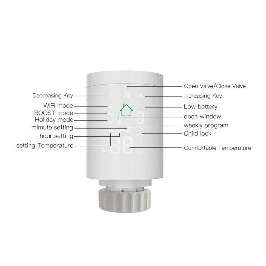 Tuya ZigBee 3.0 Radiator Valve Smart Radiator Actu... – Vicedeal