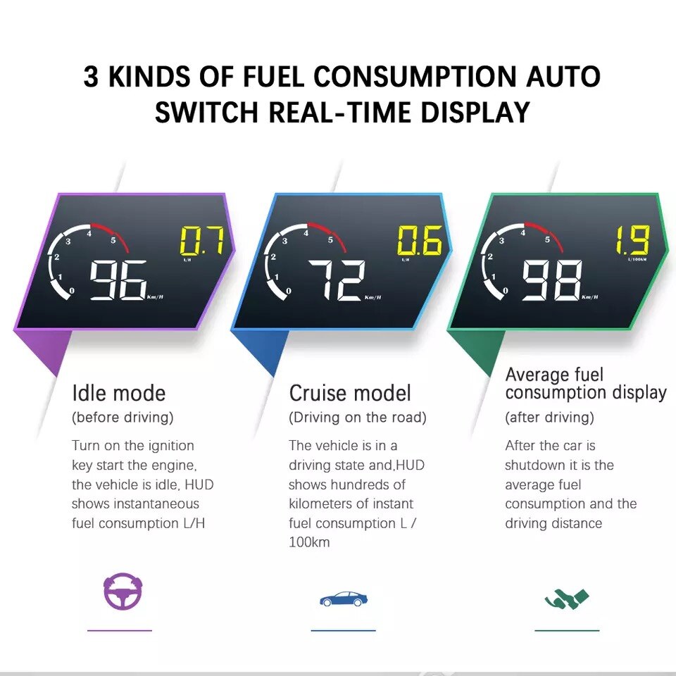 HUD M10 Head Up Display HUD Display Car OBD OBD2 H... – Vicedeal